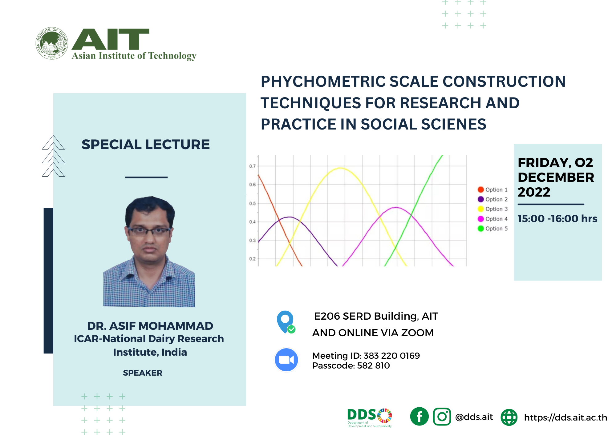 Psychometric Scale Construction Techniques for Research and Practice in ...